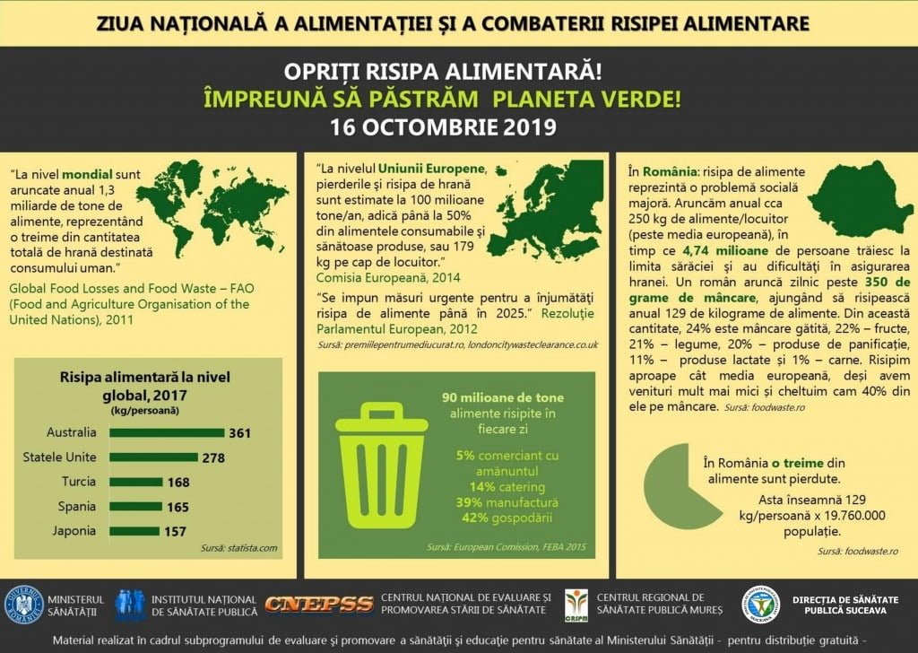 DSP Suceava organizează campania de celebrare a Zilei naționale a ...